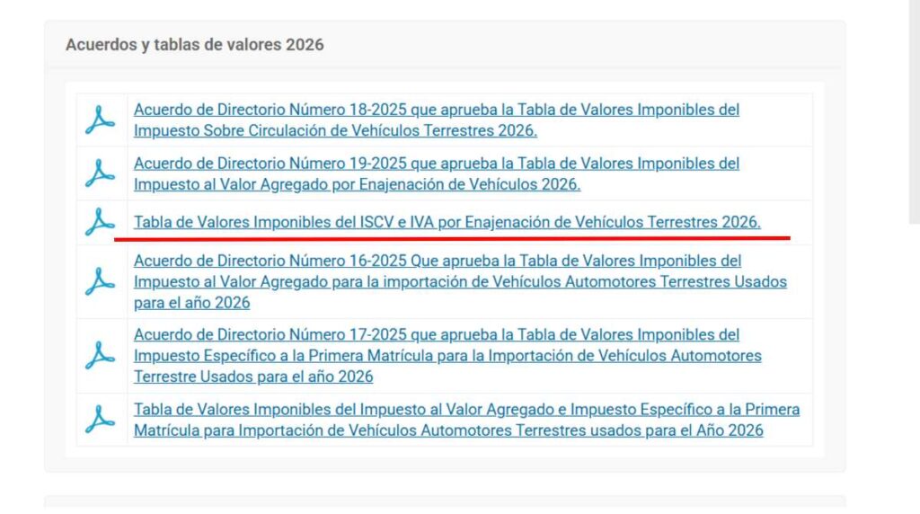 SAT publica la nueva tabla del Impuesto de circulación 2026: así quedan ...